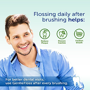 Eco-Dent GentleFloss Dental Floss, Waxed, Mint - Floss with Vegan Plant-Based Wax, Recyclable Cardboard Packaging, 100 Yds Ea (Pack of 6)