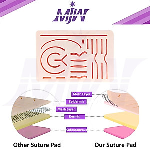 Upgraded Suture Pad for Medical and Vet Students, Refill Suture Practice Pad for Suture Kit, 3 Layers Durable Pad with Pre-Cut Wounds, Hard to Rip, Tear or Break (Training Practice Only)