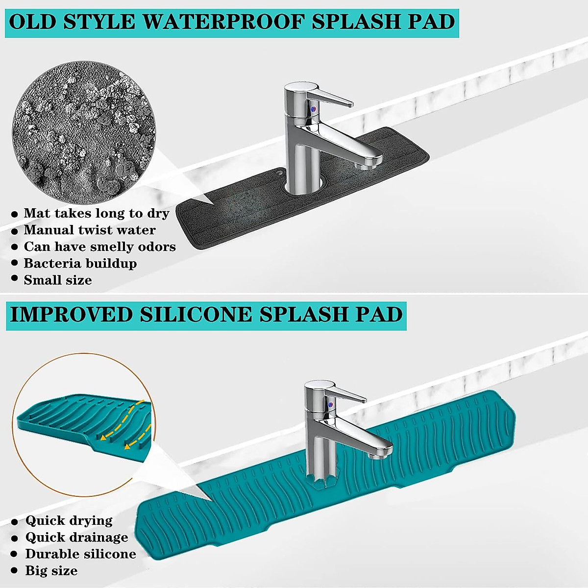 30 Inch Sink Splash Guard, Large Size Kitchen Sink Splash Guard, Longer Silicone Faucet Handle Drip Catcher Tray for Kitchen Countertop, Bathroom, Farmhouse (Black)