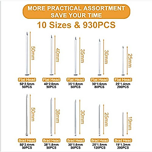 VIGRUE 930Pcs Hardware Nails for Hanging Pictures & Mini Claw Hammer Set, Hammer with Anti-Slip Handle, 430 Finishing Head Nails & 500 Wall Head Nails Galvanized Nails, 10 Size Assortment