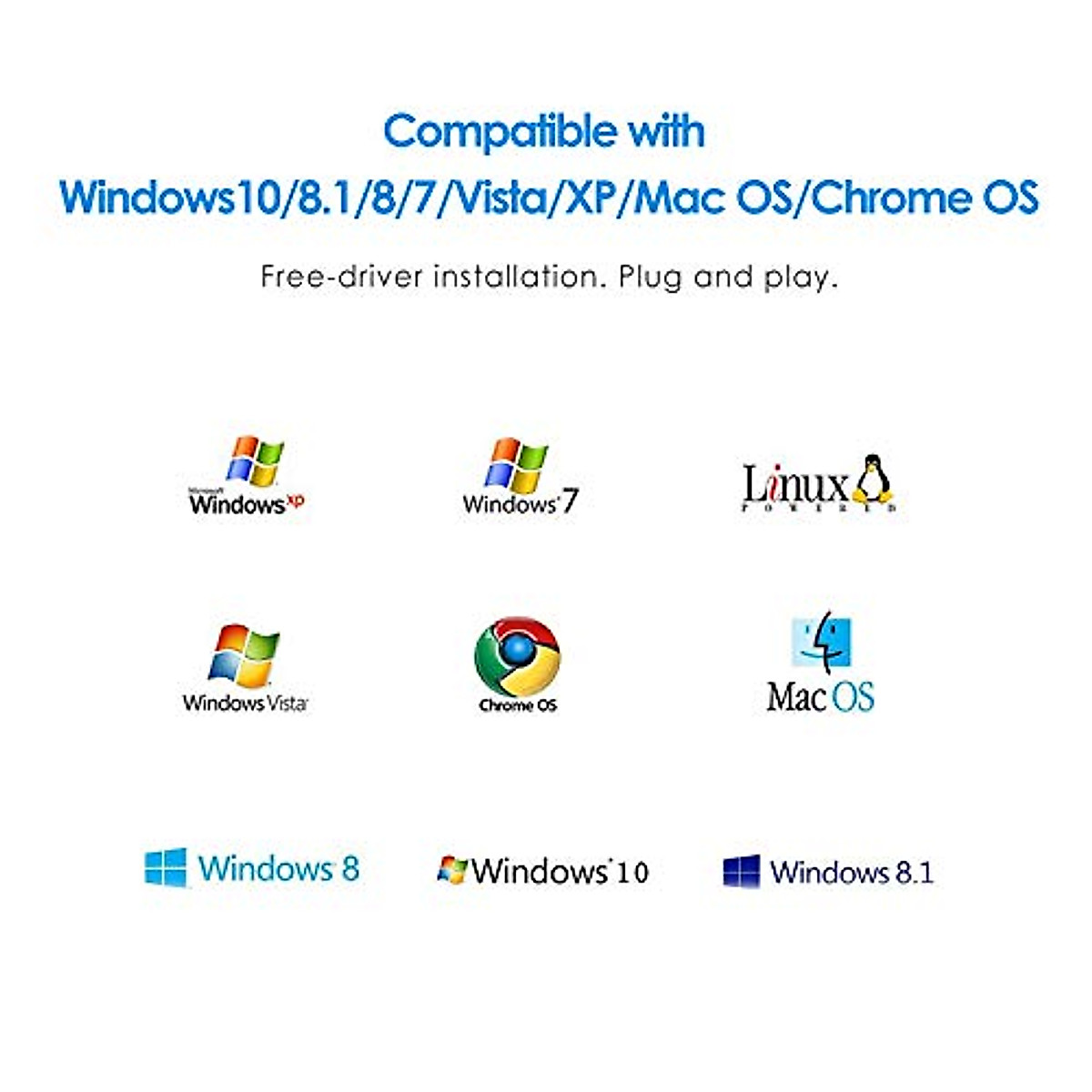 Rankie USB Network Adapter, USB 3.0 to RJ45 Gigabit Ethernet Internet Adapter (Black)