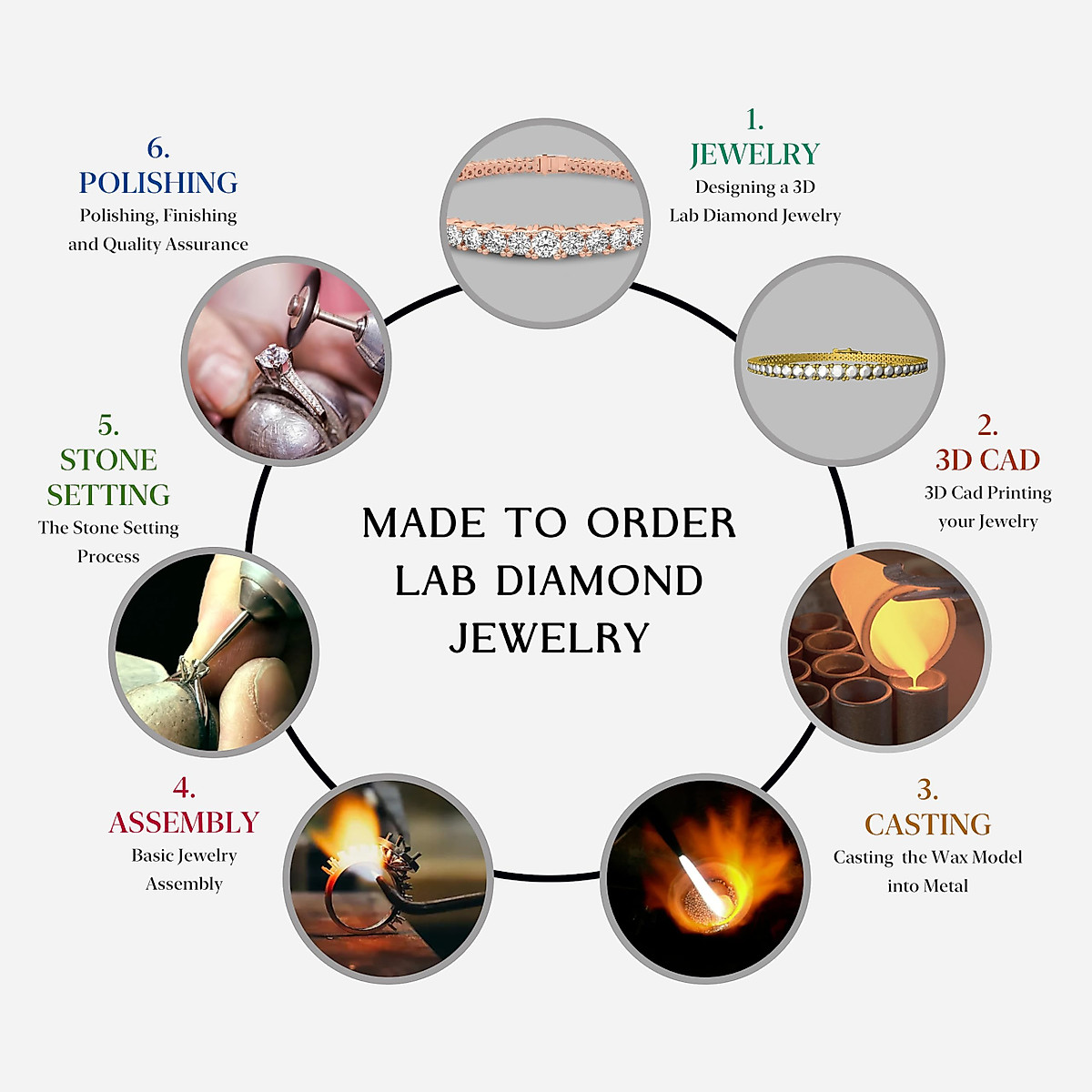 FRIENDLY DIAMONDS Diamond Tennis Bracelet 3 carat | 14K White Gold | IGI Certified Lab Grown Diamond Tennis Bracelet | GH-SI1 Quality Tennis Diamond Bracelets