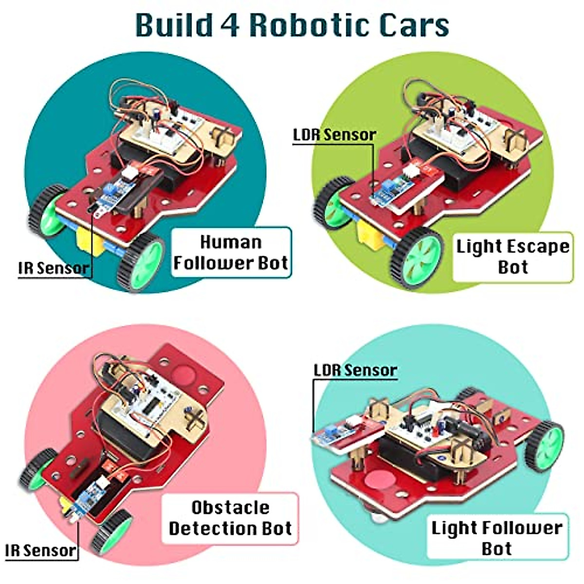 ButterflyEdufields STEM Robotics Projects Kit 10in1 Robots with Sensors for Ages 8-12 Electronics Engineering Kit with Circuit Board for Kids | Homeschooling | 50+ Parts