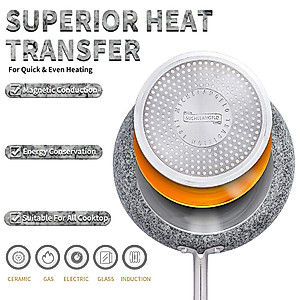 MICHELANGELO 8 Inch &10 Inch + 12 Inch Granite Frying Pan, Stone Skillets, Nonstick Frying Pan with Lid, Nonstick Stone Frying Pans with Non toxic Stone-Derived Coating