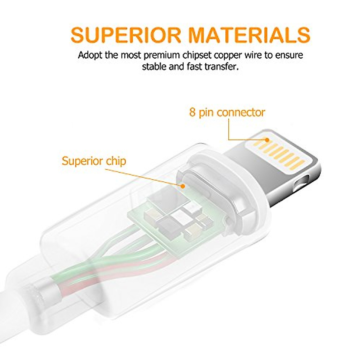 Sundix iPhone Charger, 5 Pack 6ft Lightning Cable iPhone Charging Syncing Cord Charger Cable Compatible iPhone X 8 8Plus 7 7Plus 6S 6Splus 6 6Plus SE 5 5S 5C More