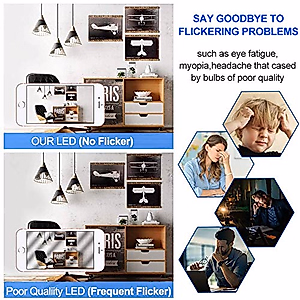 Energetic Lighting Super Bright 50/100/150W 3-Way A21 LED Light Bulb, 800/1600/2200 Lumens, 5000K Daylight, Non-dimmable, E26 Base, UL Listed, 2-Pack