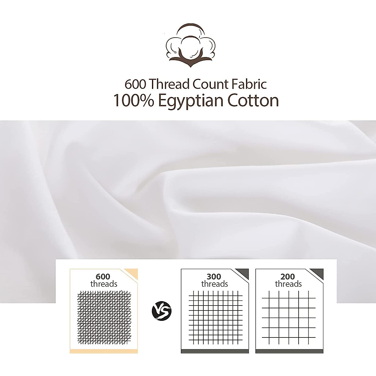 100% Egyptian Cotton Pillow Protectors Set of 2, 600 Thread Count King Size Bed Pillow Cases with Zipper, Sateen Weave Cooling Pillow Cases Quiet and Breathable Easy Care (2PCS, King, White)