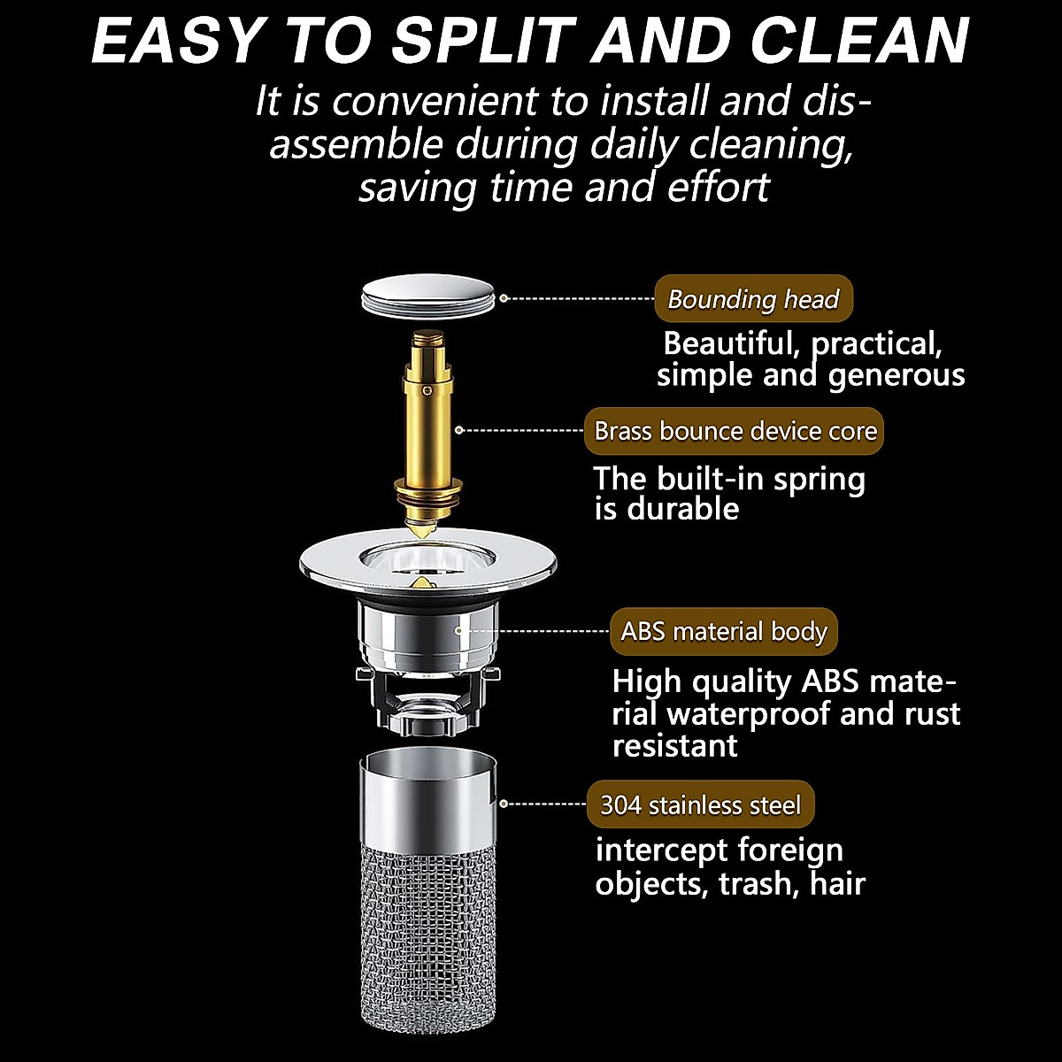 2Pcs Bathroom Sink Stopper Hair Catcher, Pop Up Sink Drain Filter with Removable Stainless Steel Filter Basket Hair Catcher, for US Bathroom Sink Stopper Replacement.