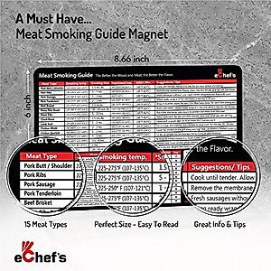 eChef's Meat Injector - 304 Stainless Steel, Meat Injector Syringe with Case, 2-oz Large Meat Injectors for Smoking, 3 Marinade Injector Needles for BBQ Grill, Magnetic Meat Smoking Guide