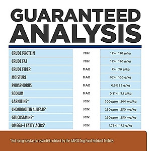 Hill's Prescription Diet k/d Kidney Care + j/d Joint Care Chicken Flavor Dry Dog Food, Veterinary Diet, 8.5 lb. Bag