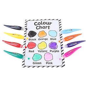 Toyland® Cocomelon Squeezy Paint Set Including 8 Paints, 10 Colouring Sheets & 5 Art Sheets - Cocomelon Toys