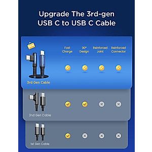 AINOPE 60W 4-Pack Type C to Type C Cable Right Angle Super Fast Charging USBC to USBC Cord 10FT+6.6FT+3.3FT+3.3FT Compatible Samsung S22 S21,Note 20 Ultra,iPad Pro/Air