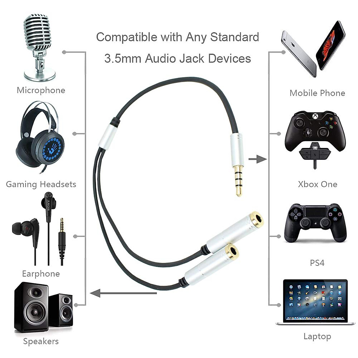 CamDesign Silver Headset Y Splitter Audio Adapter Cable 3.5mm Male to 2 Female Mic Audio CTIA Headphone Adapter Compatible with PC Gaming Headset,PS4,Xbox One,Notebook,Android iPhone Tablet MP3