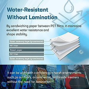 SHIKI Eco Crystal Water Resistant Laser Printer Copier Paper (without the need for laminating after printing) 30 Sheets (LTR) Made in Japan