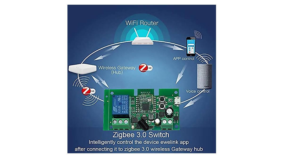 MHCOZY Zigbee Smart Relay Switch | 5V/12V, Tuya/eWelink Compatible