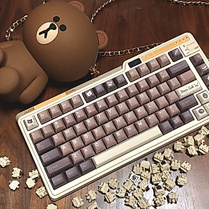 HFSECURITY Keycaps Mechanical Gaming Keyboard Keycaps for Cherry MX Switch GH60 GK61 GK64 68 75 84 87 96 98 104 108