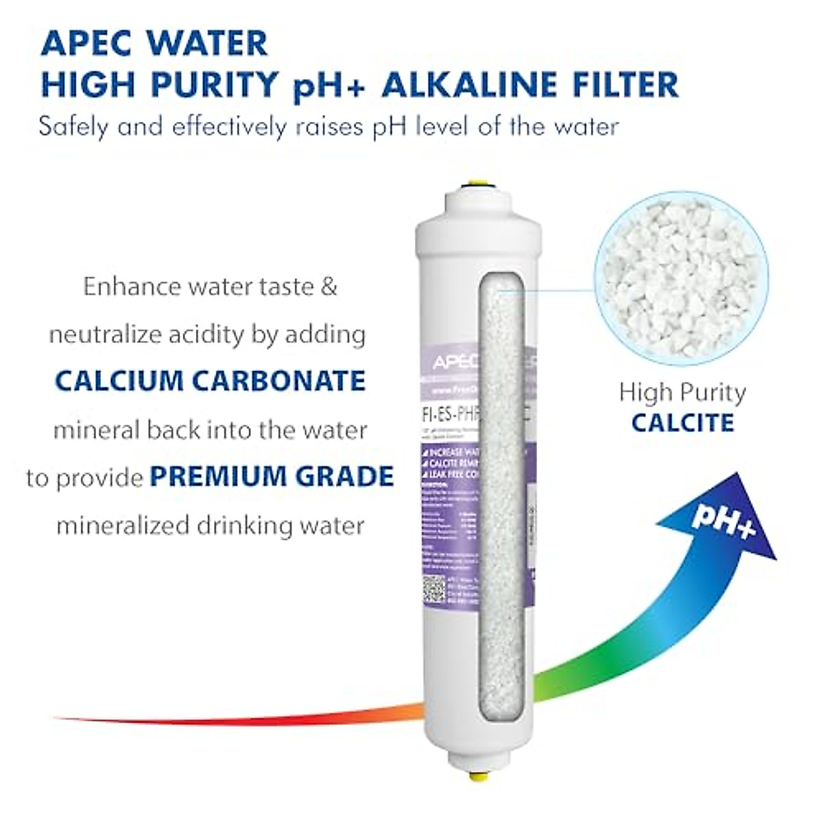 APEC Water Systems FILTER-SET-ESPH High Capacity Replacement Filter Set For Essence Series Alkaline Reverse Osmosis Water Filter System Stage 1-3&6