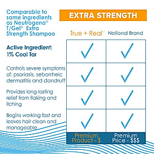 True+Real Coal Tar Therapeutic Plus Tar Gel Anti-Dandruff Shampoo Extra Strength 1% Coal Tar, 6 Fluid Ounce 2 Pack