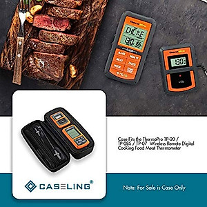 Case Fits The ThermoPro TP20 / TP08B Wireless Remote Digital Cooking Food Meat Thermometer