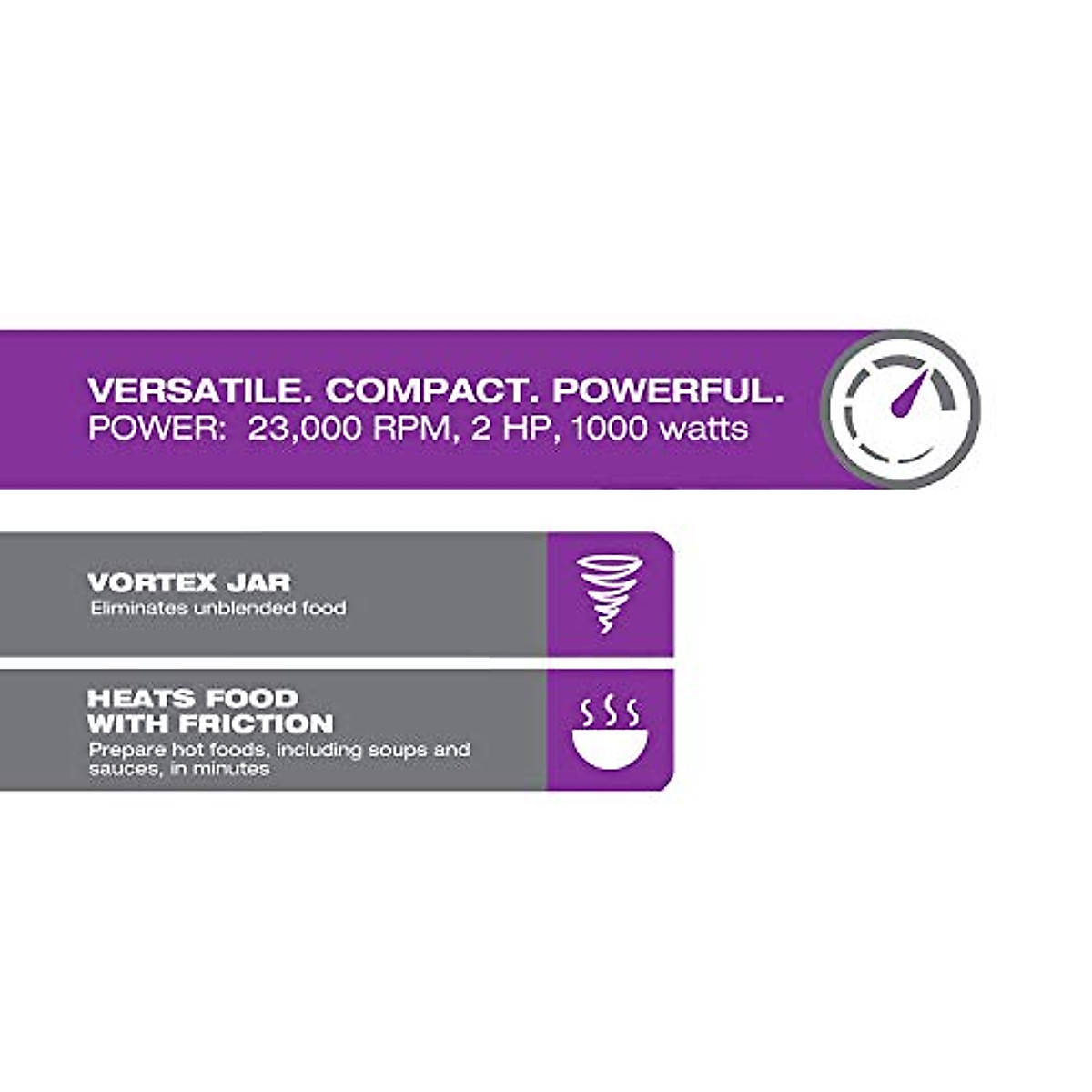 Salton Compact Power, Red Blender, 1.2 Liters (BL1638R)