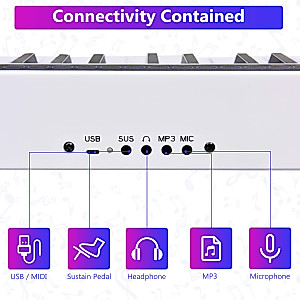 HOMGX 88-key Digital Piano, Portable Electric Keyboard w/Dynamic Adjustment, Connect to Phone, MIDI/USB Interface, External Speaker, Sustain Pedal, 128 Rhythm & 128 Tone, Carry Bag (White)