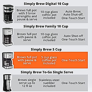 KRUPS Simply Brew Compact Filter Drip Coffee Maker, 5-Cup, Silver
