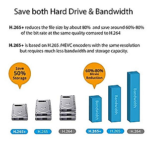 GW 16 Channel 4K NVR 8MP (3840x2160) H.265+ Color Night Vision Smart AI Security Camera System - 8 x UltraHD 4K Human Detection PoE IP Microphone Dome Camera - 8MP (Two Times The Resolution of 4MP)