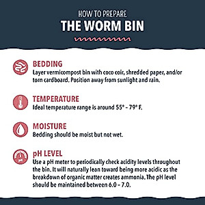 Worm Nerd Red Wiggler Live Worms, Composting Worms for Vermiculture/Composting - 100 Pack ***Cannot Ship to Hawaii***