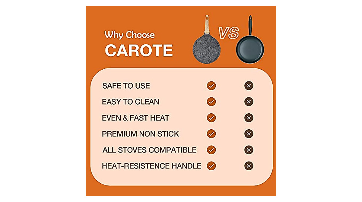 CAROTE Non-Stick Flat Roti Tava - Induction Suitable, 28cm, PFOA Free
