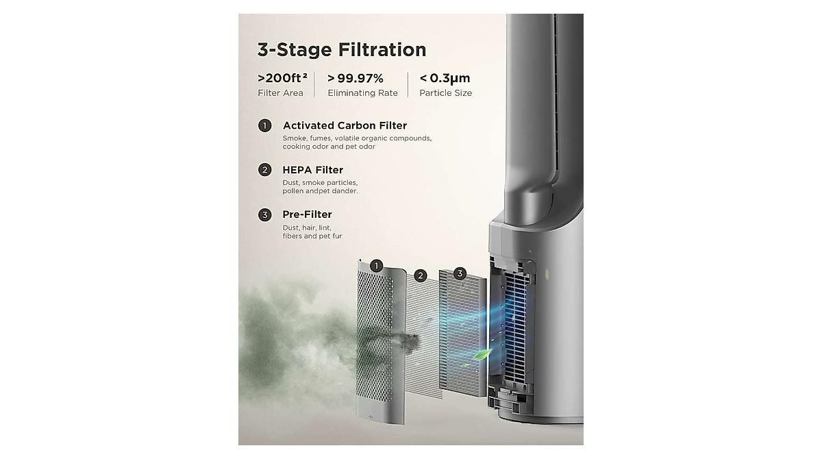 AIRMATE Bladeless Fan: Cool & Clean Air in One