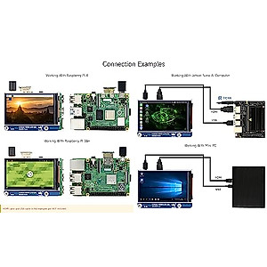 waveshare 3.2inch HDMI IPS LCD Display Compatible with Raspberry Pi 4B/3B+/3A+/2B/B+/A+/Zero/Zero W/WH/Zero 2W CM3+/4 Series Boards 480×800 Resolution No Touch Supports Jerson Nano/Windows
