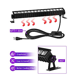 Upgraded 36W LED Black Light Bar, Premium LED Blacklight Flood Light with Plug+Switch+5ft Cord, Light Up 21x21ft Area, for Halloween Glow Fluorescent Party Bedroom Game Room Body Paint Stage Lighting