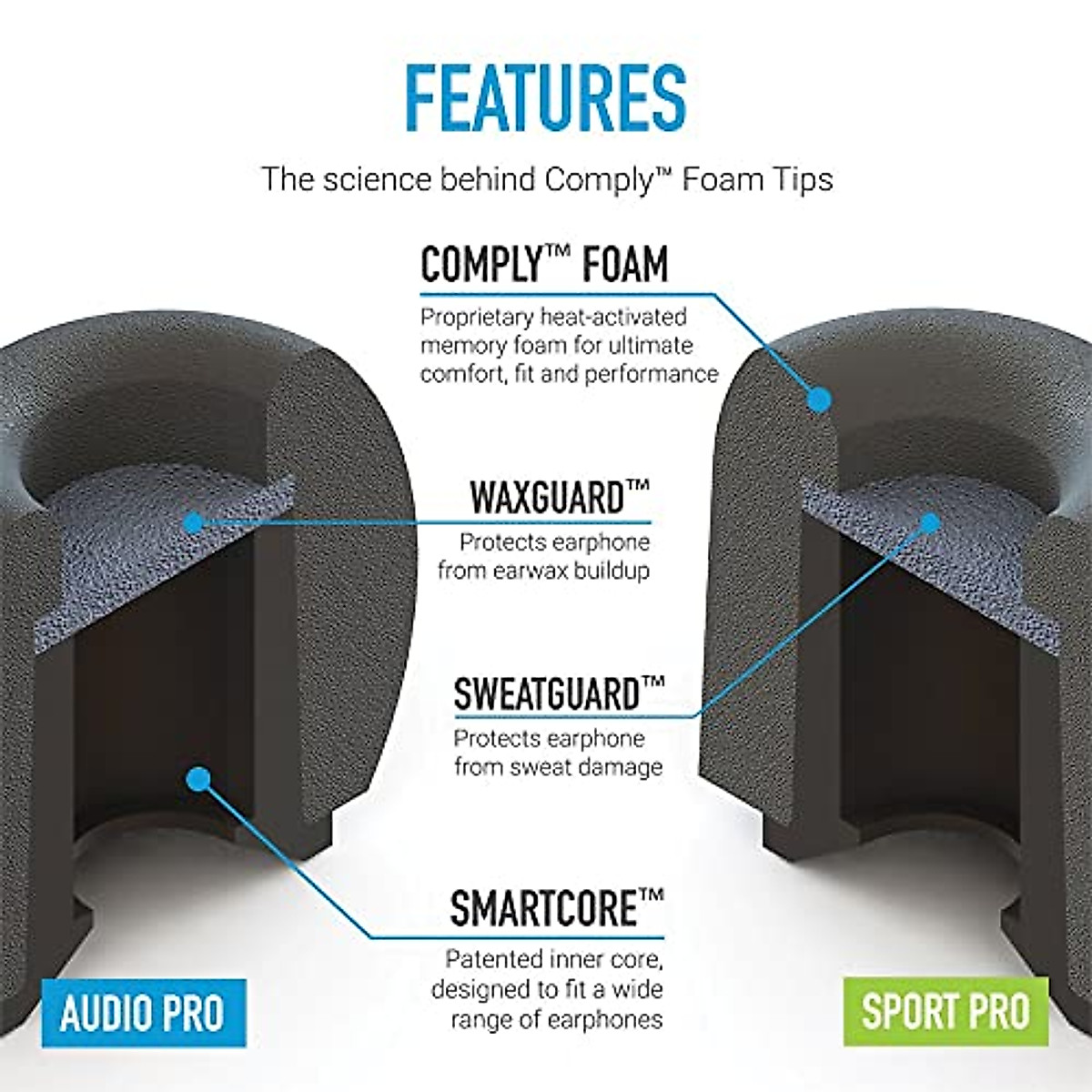 Comply SmartCore Variety Pack Premium Memory Foam Earphone Tips, Fits Most Earphones, Noise Cancelling Soft Earbud Tips Conform to Your Ear for A Comfortable Secure Fit (Medium, 3 Pairs)