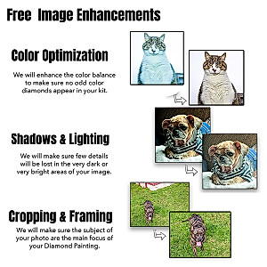 GSCSP Custom Diamond Drawing Painting Kits Full Drill for Adults|Personalized Photo Customized Diamond Drawing|Painting,Custom Your Own Picture Diamond Drawing Painting Custom Round | Square Drill