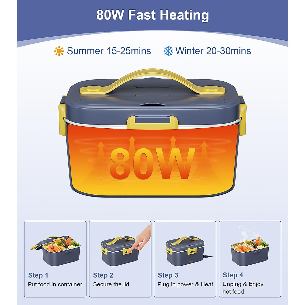 Dicorain Electric Lunch Box, 80w 1.8L Heated Lunch Box for Truck/Car/Office/Home/Work, 12/24/110v 3 In 1 Portable Food Warmer Lunch Box with Removable SS Container, Fork & Spoon (Dark Blue)
