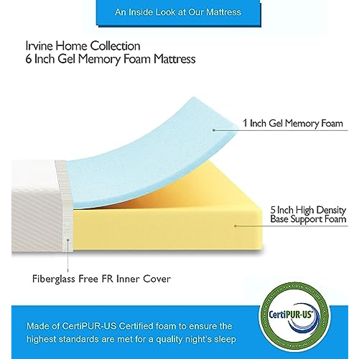 Irvine Home Collection Twin Size 6-Inch, Cooling Gel Memory Foam Mattress, Medium Firm, Cool Sleep and Pressure Relief, CertiPUR-US Certified, Great for Kids, Bunk Beds, Trundles, Campers, Daybeds