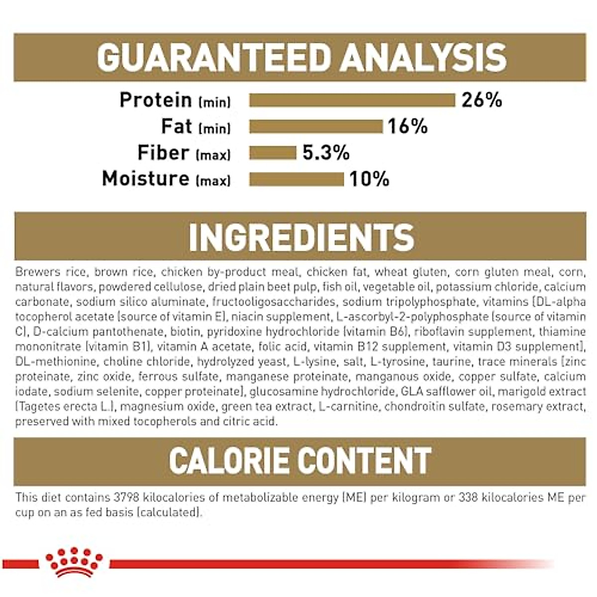 Royal Canin Yorkshire Terrier Adult Dry Dog Food, 2.5 lb bag