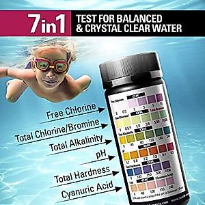 Health Metric 7-Way Pool and Spa Test Strips | 100 ct | Swimming Pool Testing Strip Kit for Chlorine Bromine Alkalinity pH Hardness & Cyanuric Acid | Chemical Tester Strips for Water Maintenance