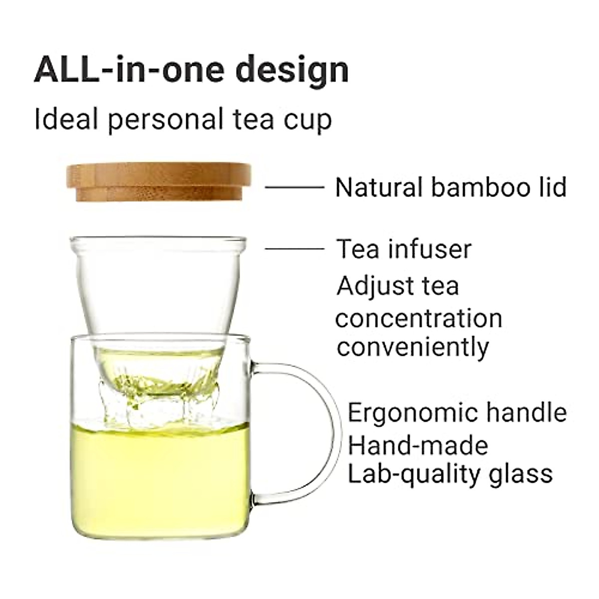 emoi Glass Tea Cup with Infuser and Lid, 15oz/450ml Tea Mug with Tea Steeper and Bamboo Lid, Easy to Use, Ideal for Tea Lover to Make a Great Cup of Tea at Home or Office