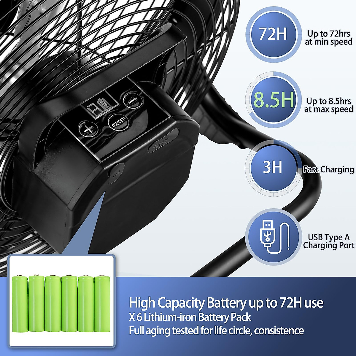 SOSUNLID Rechargeable Battery Powered Floor Fan, 12 Inch Metal Blades, 15600mAh Battery Powered, Run 8.5 to 72 Hours, Portable and Cordless, For Outdoor, Camping, Backyard, Shed