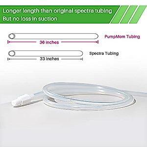 PumpMom Replacement Tubing for Spectra Synergy Gold Dual Adjustable Electric Breast Pump, BPA Free Replace Spectra SG Dual Powered Electric Breast Pump(Not Original Spectra Gold Accessories)