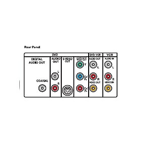 Magnavox DV225MG9 DVD Player and 4 Head Hi-Fi Stereo VCR (Renewed)