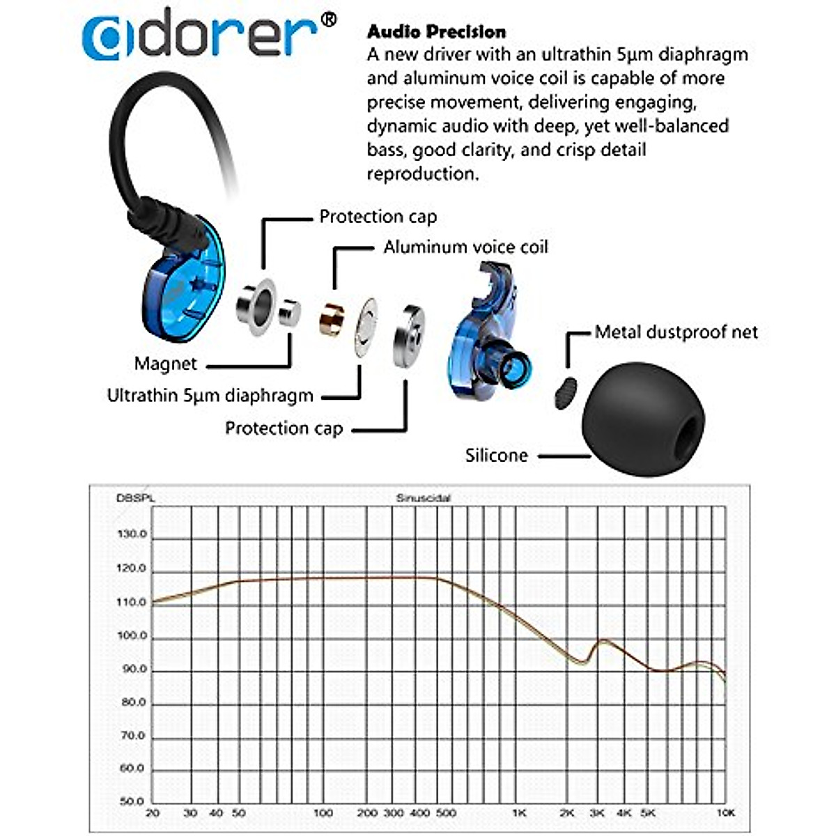 MOXKING Running Sport Earphones Over Ear Buds with Microphone Remote Noise Cancelling Earhook Headphones Sweatproof in Ear Earphones for Gym Jogging Workout Exercise（Black'