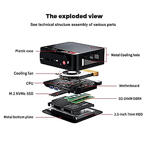 Beelink SER5 Ryzen Mini PC,Mini Computer Ryzen 5 5500U (7nm,6C/12T) up to4.0GHz, 16G DDR4 RAM/500GB Mini Gaming PC Small Computers Supports 4K WiFi6E BT5.2