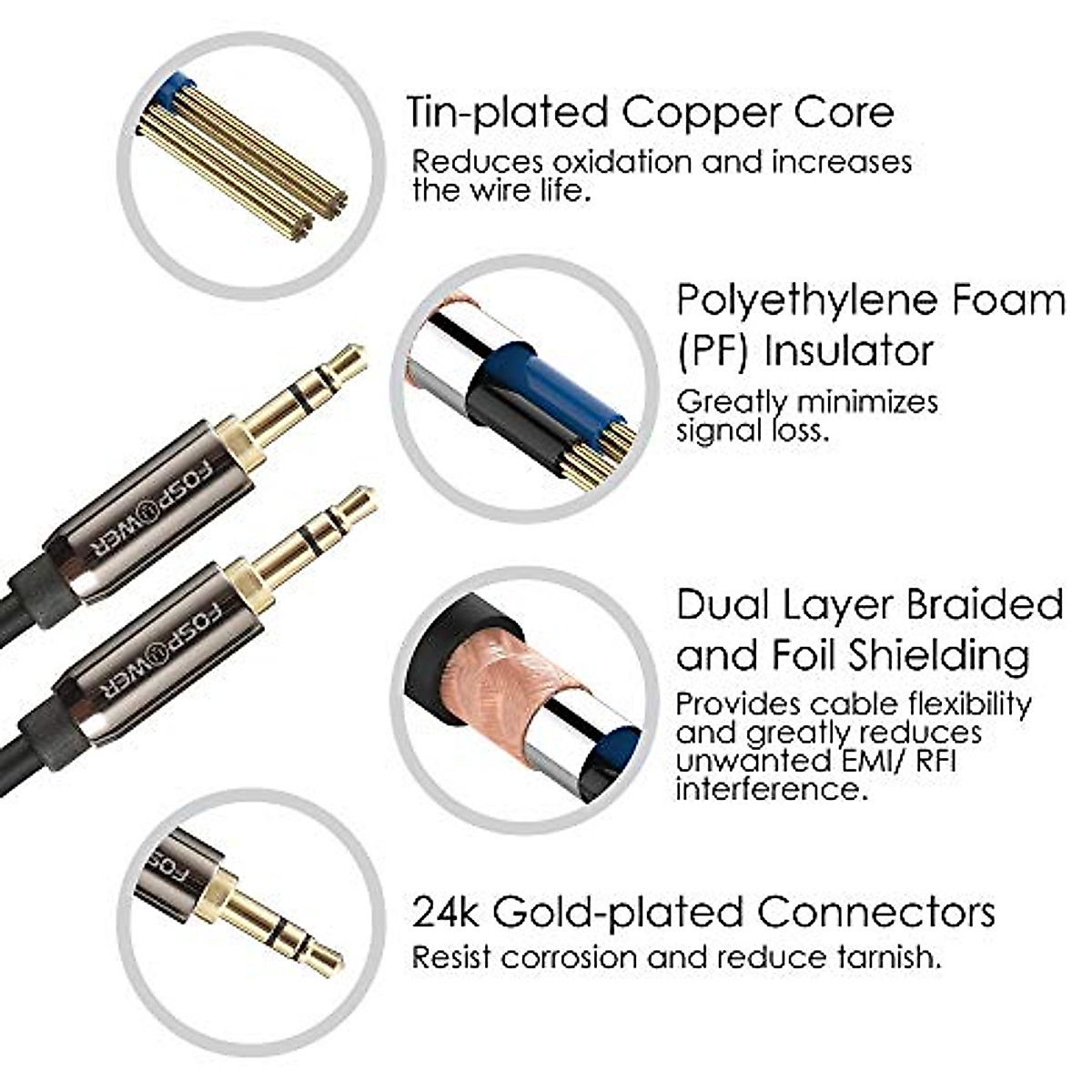 FosPower Audio Cable 1FT (2 Pack), Stereo Audio 3.5mm Auxiliary Short Cord Male to Male Aux Cable for Car, Apple iPhone, iPod, iPad, Samsung Galaxy, HTC, LG, Google Pixel, Tablet & More