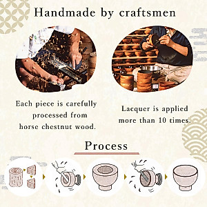 Japanese Wooden Soup Bowl Tochisiruwan Urushi