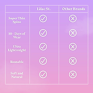 Lilac St - Starter Kit - Includes 2-Pack of Original Lashes, Clear Lash Glue, Lash Applicator- Soft, Natural Look - Long-Lasting, Lightweight, Reusable - Vegan & Cruelty Free