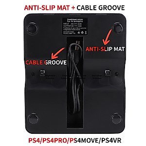 Controller Charger Charging Station Fast Charging Adapter, Multi Functional Charging Station for Sony / Move/ VR Controller with LED Indicator