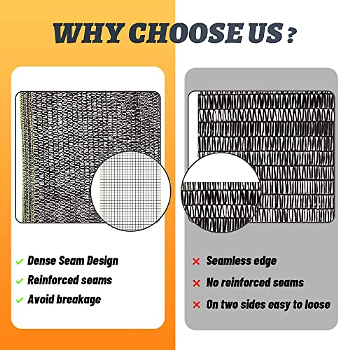 Cool Area 55% 10ft x13ft Sunblock Shade Cloth Cover Mesh UV Resistant Net for Garden Flower Plant Greenhouse, Black