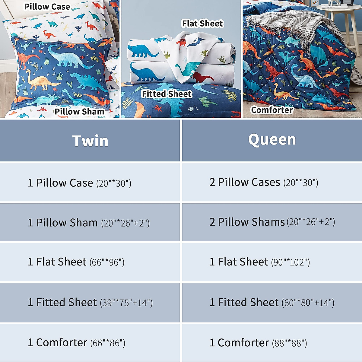 UMCHORD Kids Twin Bedding Comforter Set for Boys, 5 Pieces Soft Lightweight Dinosaur Bedding Twin Set with Sheets, Bed in a Bag, Durable Boys Twin Comforter Set